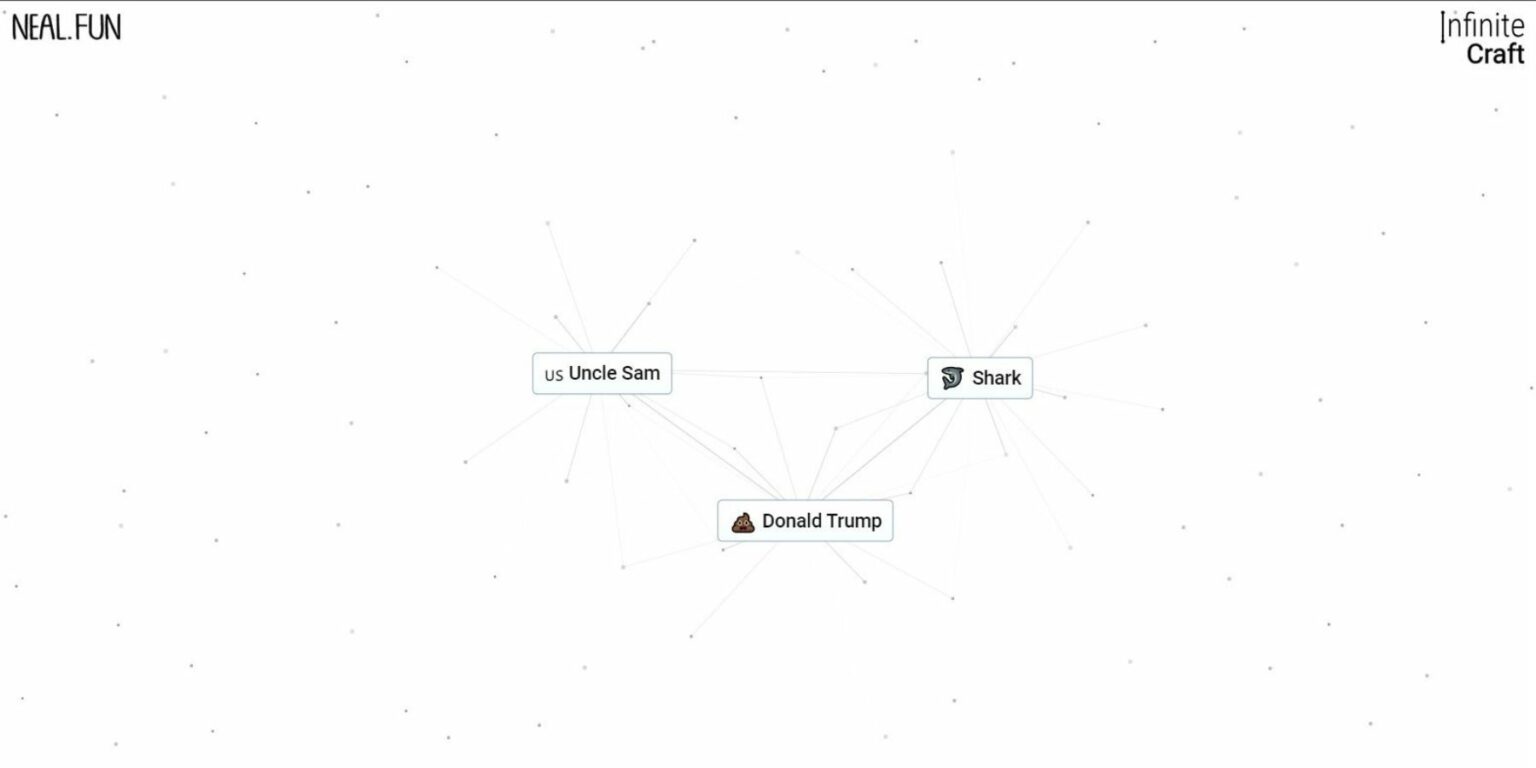 Infinite Craft : Comment fabriquer Donald Trump - Materiel-Gamer